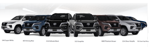 Toyota Fortuner – Toyota Capital Motors